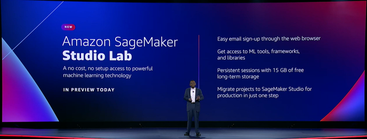AWS re:Invent 2021: What's new in AI, ML, and Data?