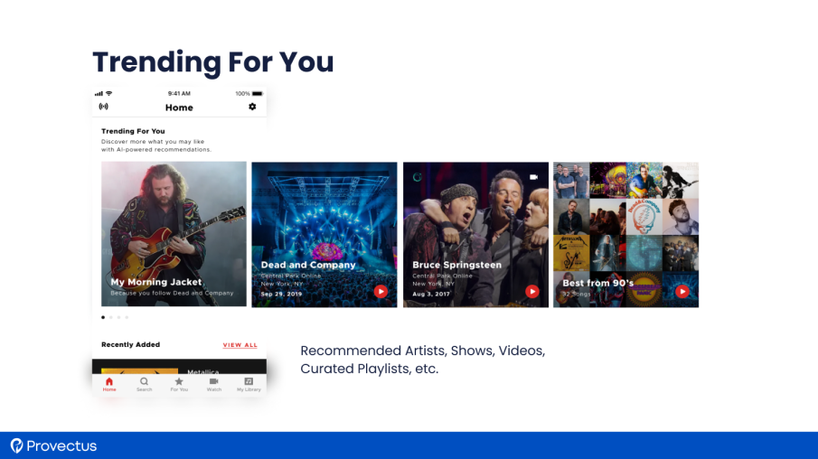 Digital and AI Transformation of Nugs.net