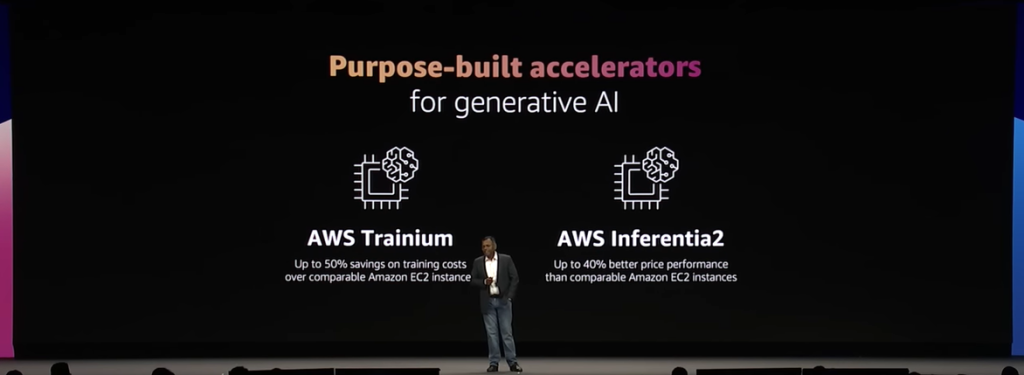 The Democratization of Generative AI on AWS