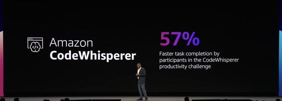 The Democratization of Generative AI on AWS